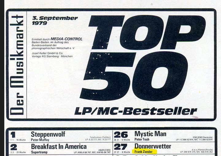 FRANK ZANDER: Erstmals seit September 1979 wieder in den Albumcharts